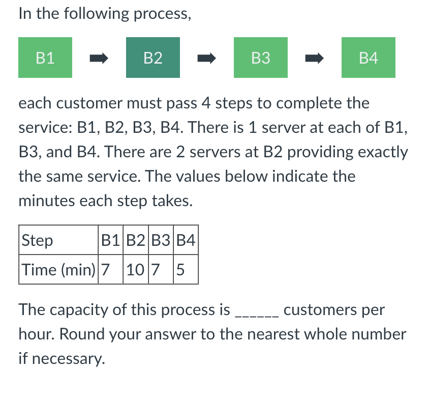 Solved In the following process, each customer must pass 4 | Chegg.com