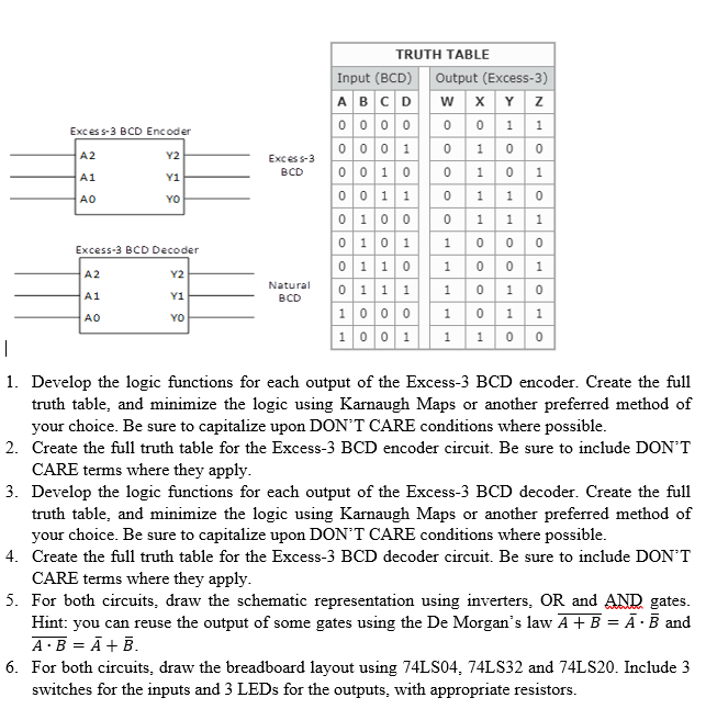 Solved Excess-3 BCD Encoder Excess-3 BCD TRUTH TABLE Input | Chegg.com