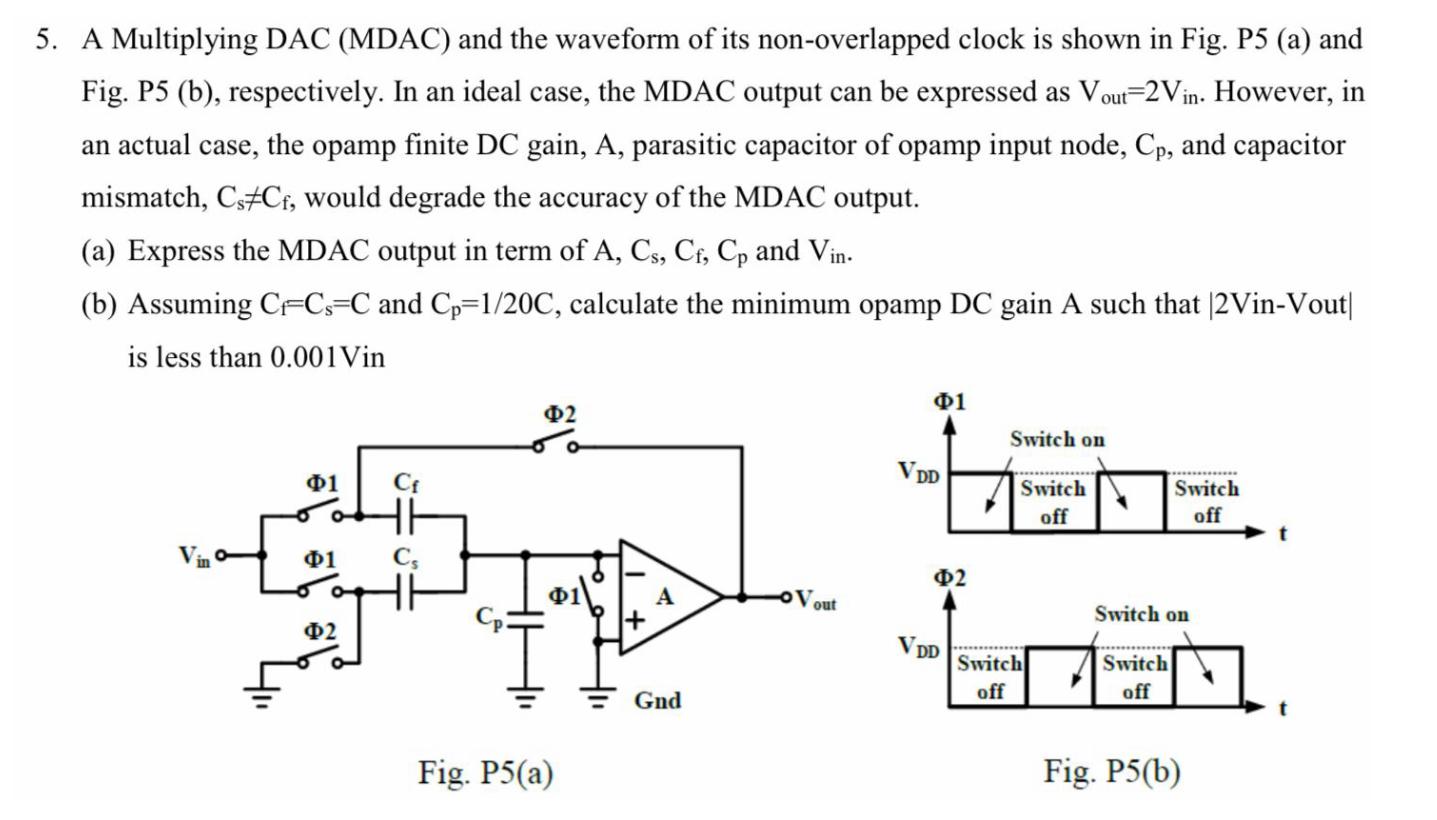 Solved A Multiplying DAC (MDAC) and the waveform of its | Chegg.com