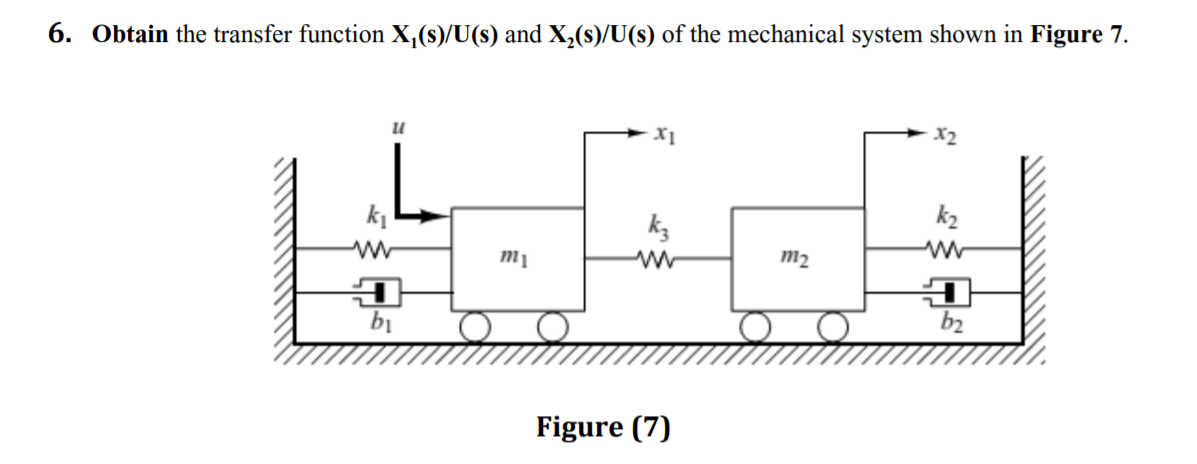 Solved 1. Write down the mathematical model and Draw the | Chegg.com