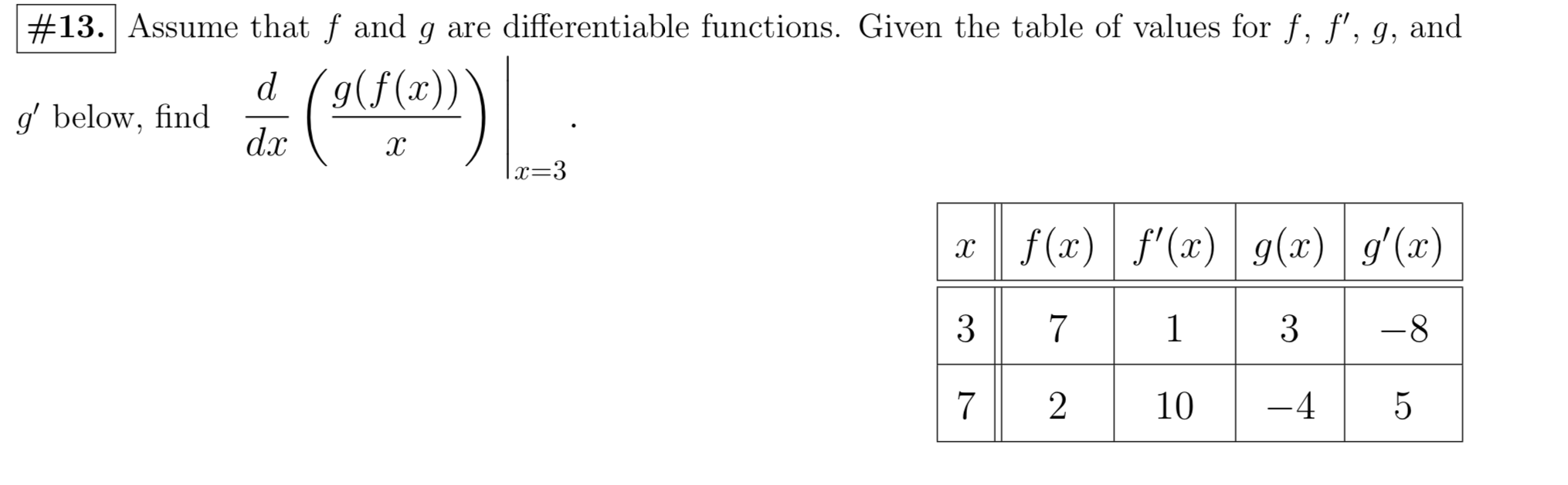 Solved #13. Assume that f and g are differentiable | Chegg.com