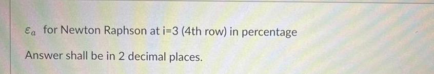 Solved Example: Use the secant method to estimate the root | Chegg.com