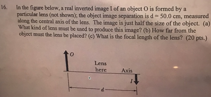 Solved In the figure below, a real inverted image I of an | Chegg.com
