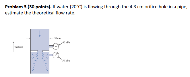 Solved Problem 3 ( 30 points). If water \\( | Chegg.com