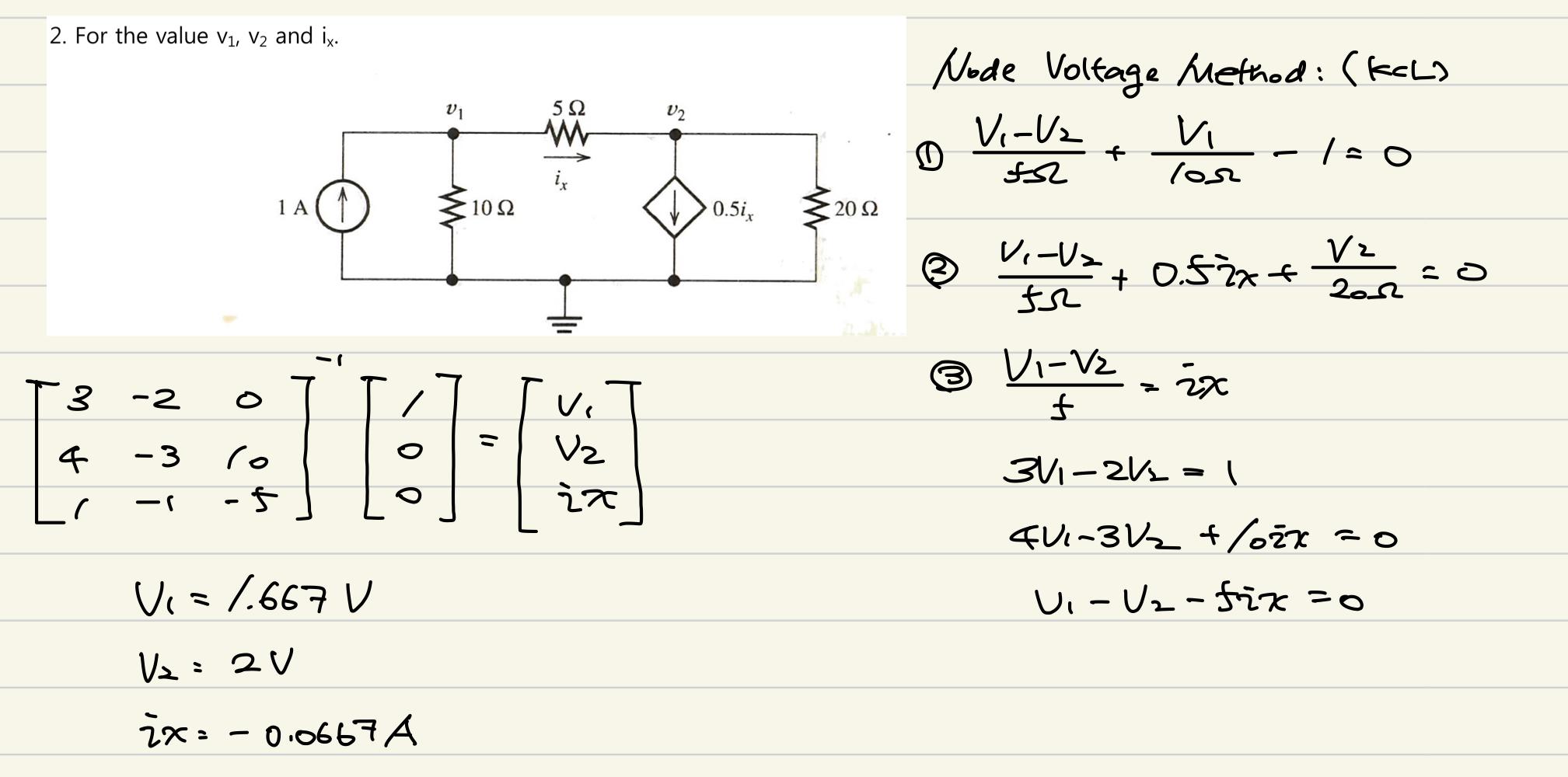 Solved Is this the right solution? if it is right what does | Chegg.com