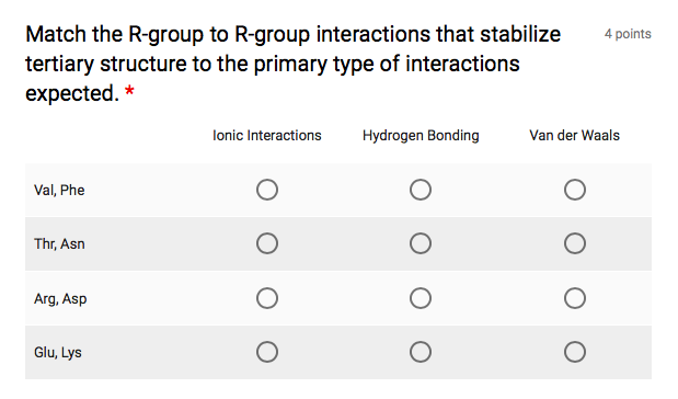 Solved Match the R-group to R-group interactions that | Chegg.com