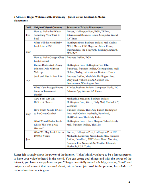 Solved SPECULATIVE ILLUSTRATIONS AROUND BODY IMAGE During | Chegg.com
