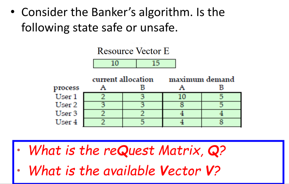 Solved • Consider the Banker's algorithm. Is the following | Chegg.com