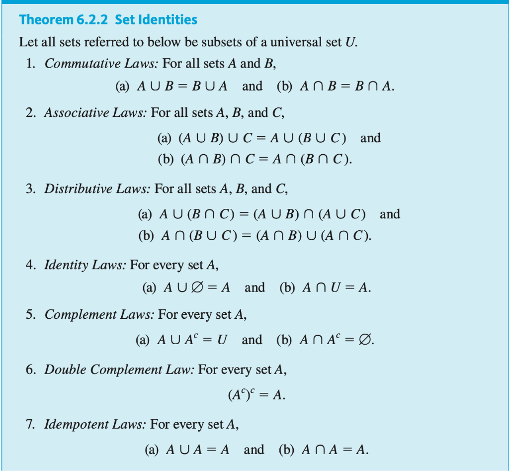Solved Please construct an algebraic proof for the given | Chegg.com