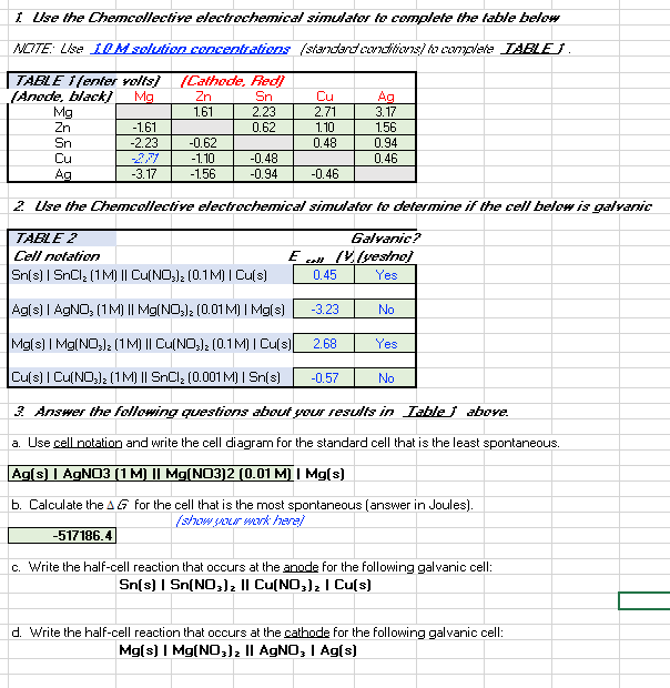 Solved I Use the Chemcollective electrochemical simulator to | Chegg.com