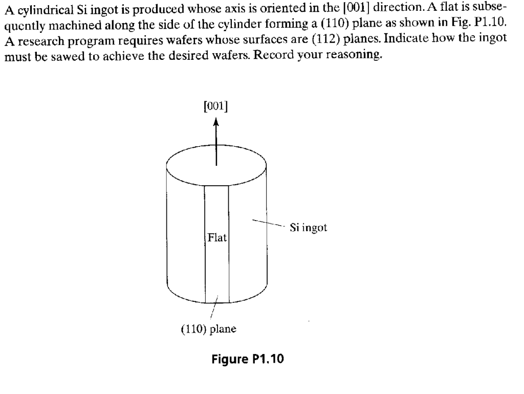 Solved A cylindrical Si ingot is produced whose axis is | Chegg.com
