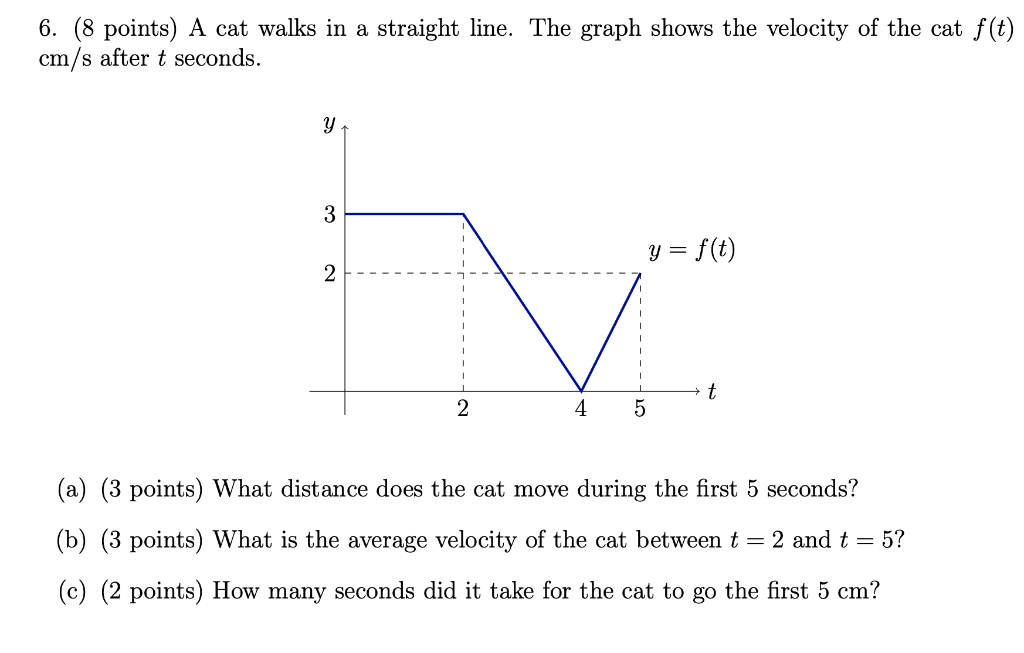 Solved 6. (8 points) A cat walks in a straight line. The | Chegg.com