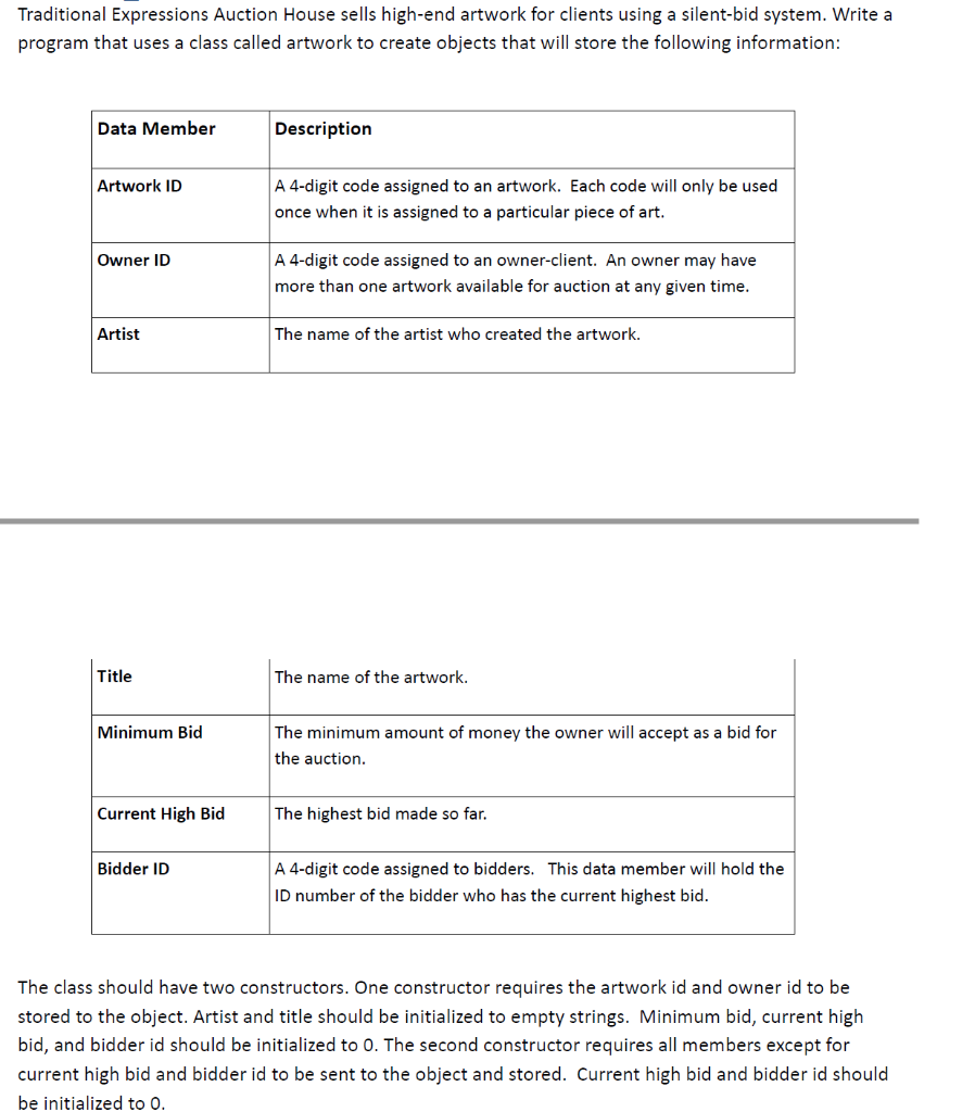The class should have standard assessors and mutators | Chegg.com