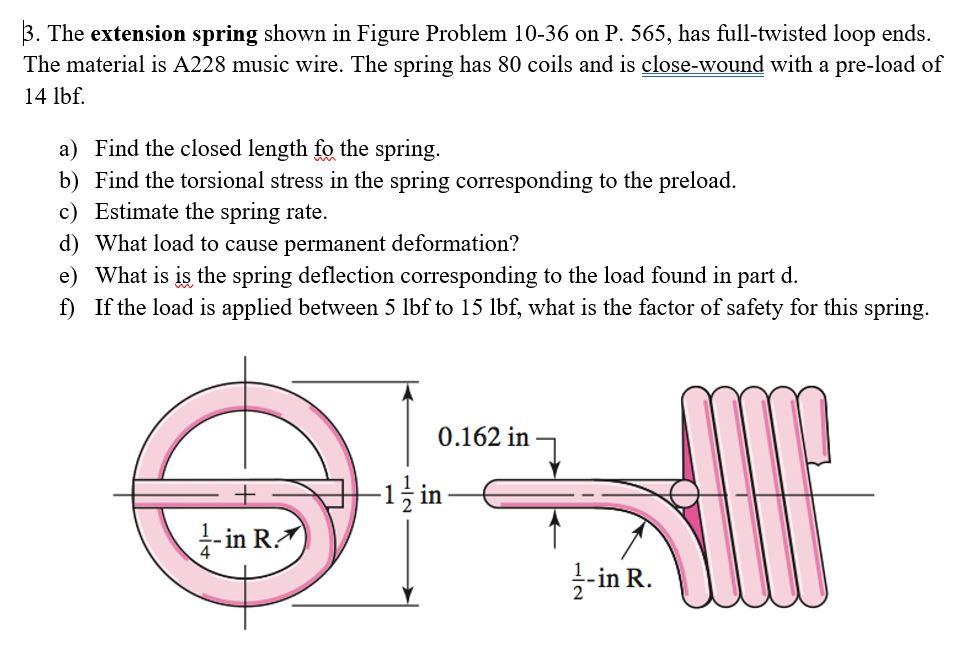 Solved B. The extension spring shown in Figure Problem 10-36 | Chegg.com