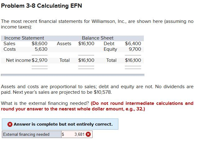 Solved Problem 3-8 Calculating EFN The most recent financial | Chegg.com