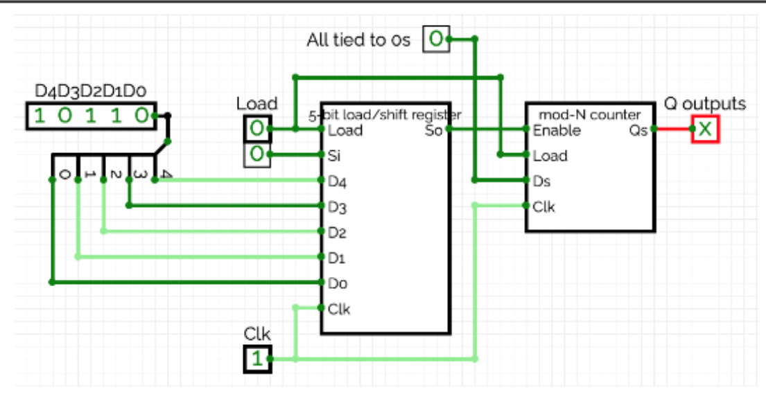 Solved Problem 2 In Part 1, you have encountered | Chegg.com