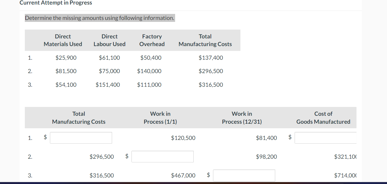 Solved Current Attempt in ProgressDetermine the missing | Chegg.com