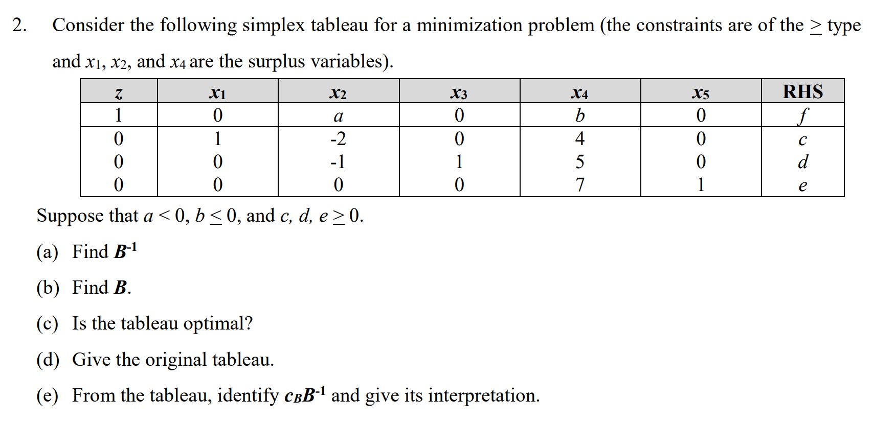 Consider the following simplex tableau for a | Chegg.com