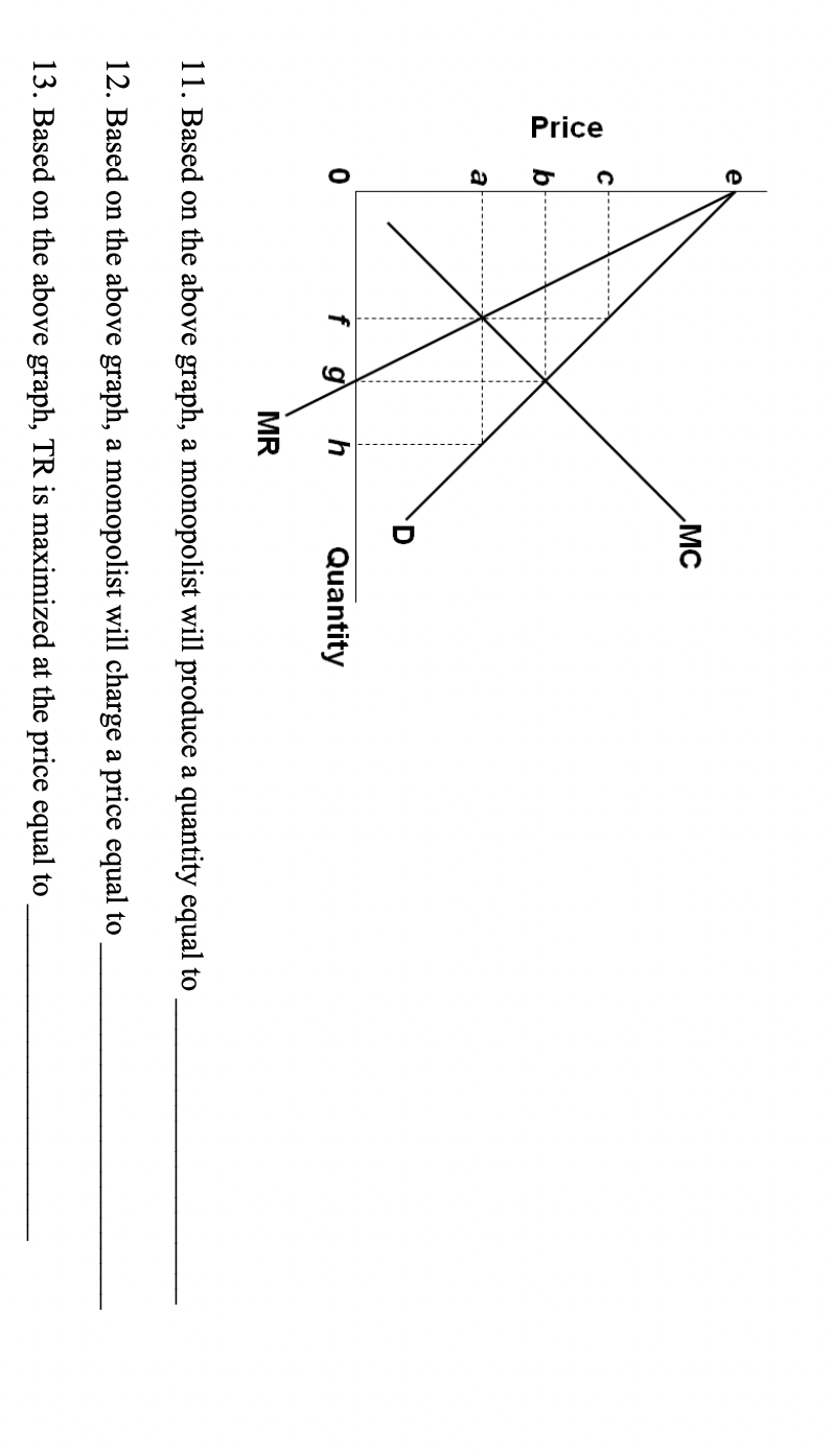 Solved 11. Based on the above graph, a monopolist will | Chegg.com