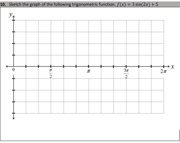 Solved Sketch the graph of the following trigonometric | Chegg.com