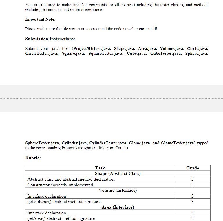 Solved Requirements: Your program will consist of the | Chegg.com