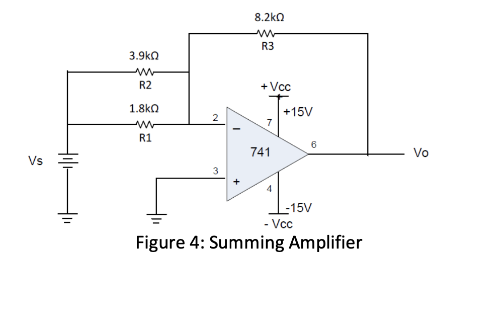Solved Calculate the theoretical gain for the summing | Chegg.com
