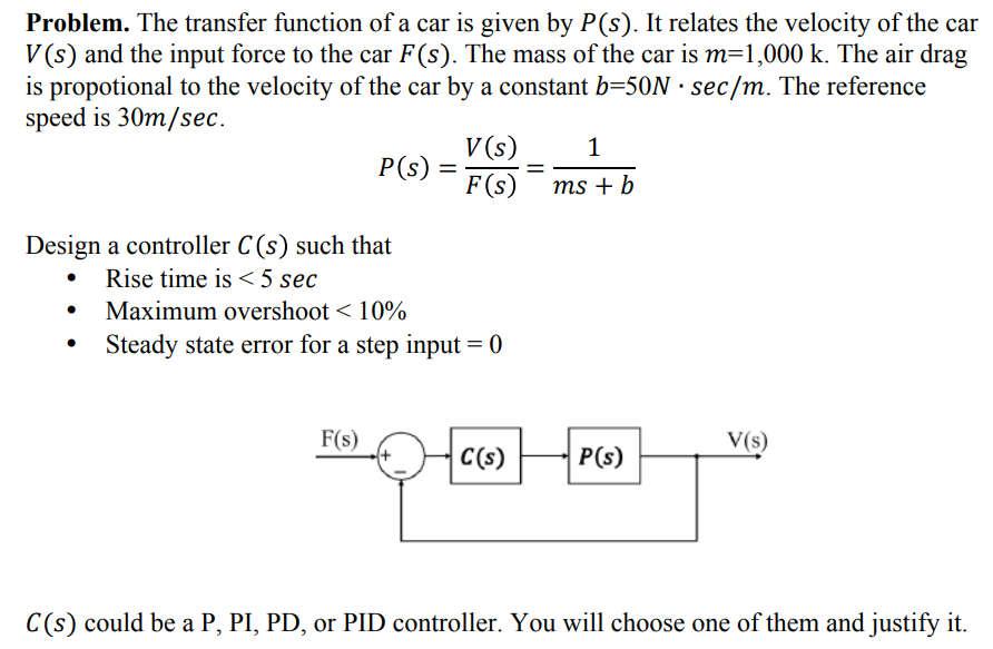 Solved Problem. The transfer function of a car is given by | Chegg.com