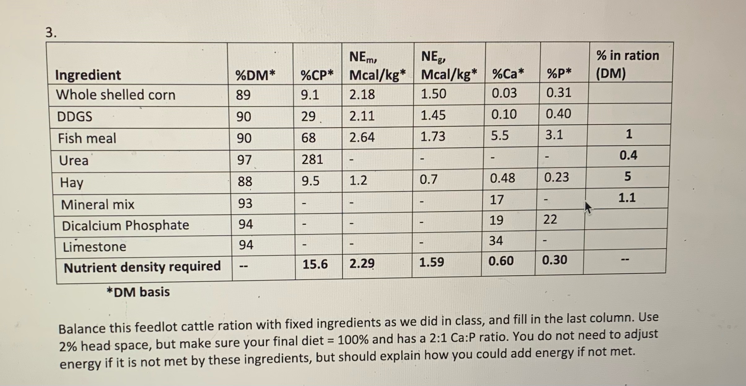Solved Balance this feedlot cattle ration with fixed | Chegg.com