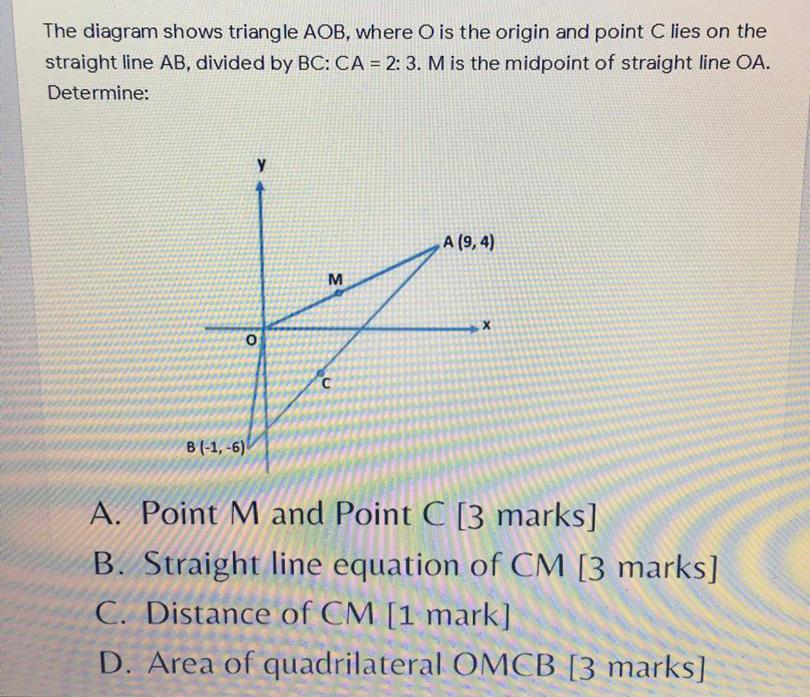 Solved The diagram shows triangle AOB, where is the origin | Chegg.com