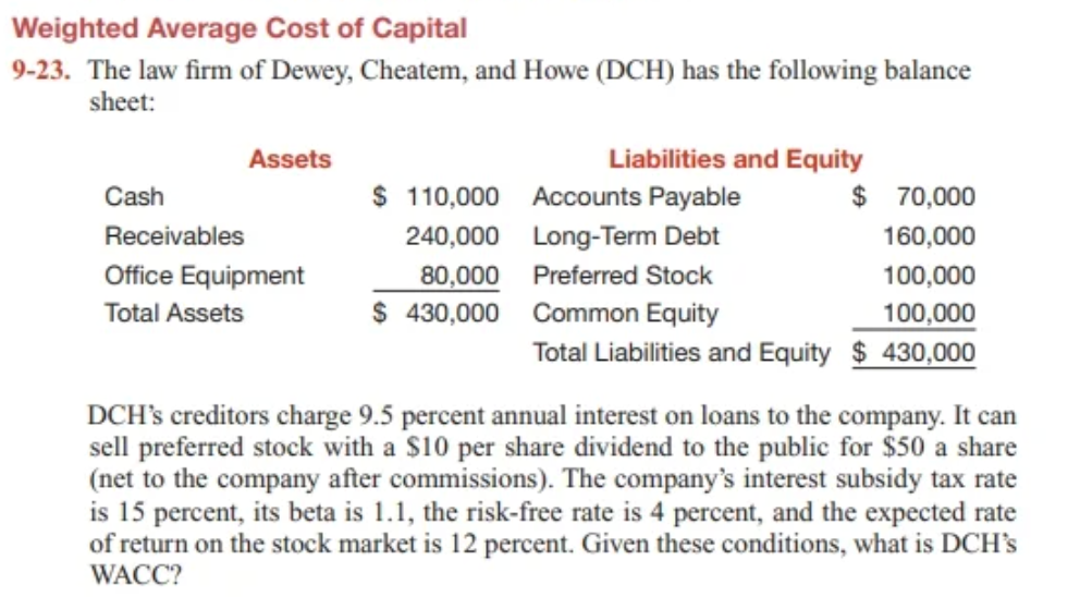 Solved Veighted Average Cost of Capital -23. The law firm of | Chegg.com