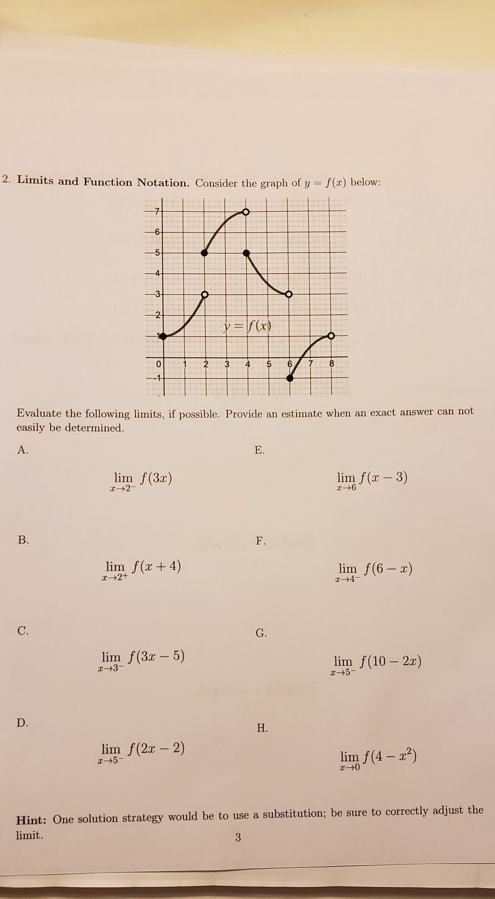Solved 2. Limits and Function Notation. Consider the graph | Chegg.com