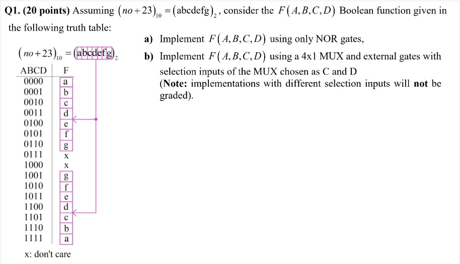 Solved Q1. (20 points) Assuming ( no +23)10=( abcdefg )2, | Chegg.com