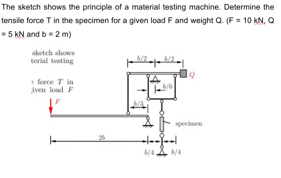 Solved The sketch shows the principle of a material testing | Chegg.com