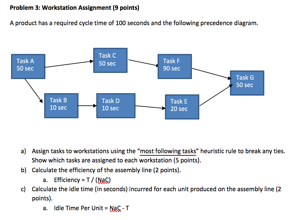 Solved Problem 3: Workstation Assignment (9 points) A | Chegg.com