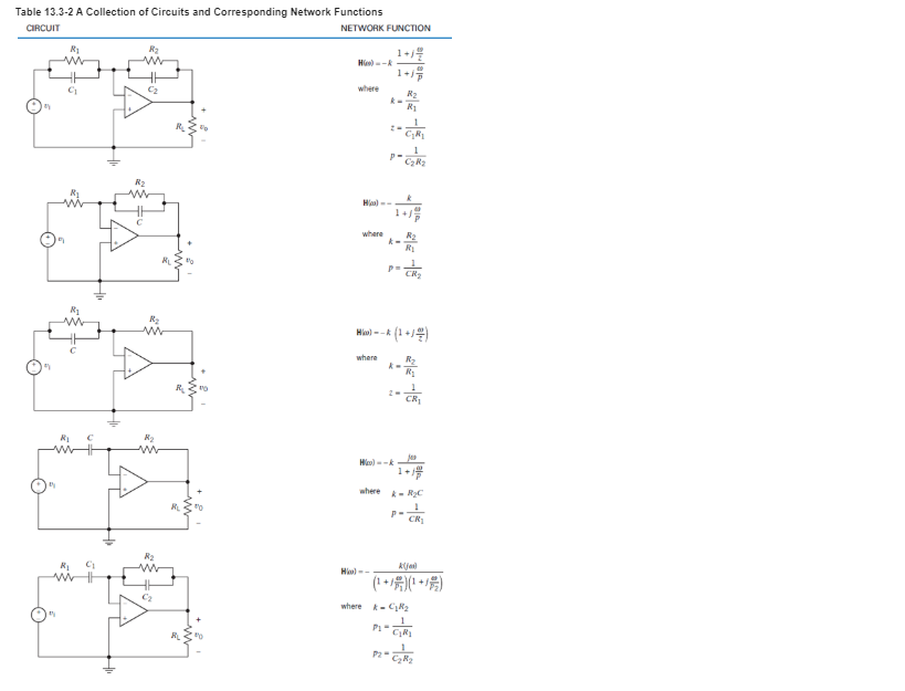 Solved 0 (1+1 Design a circuit that has the network function | Chegg.com
