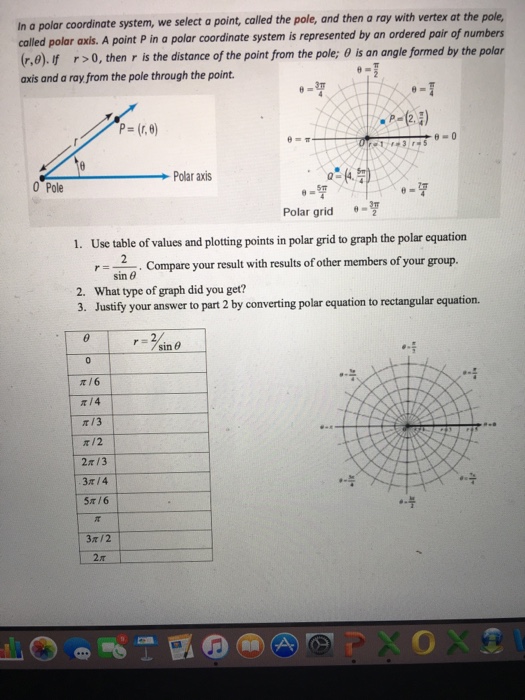 Solved In a polar coordinate system, we select a point, | Chegg.com