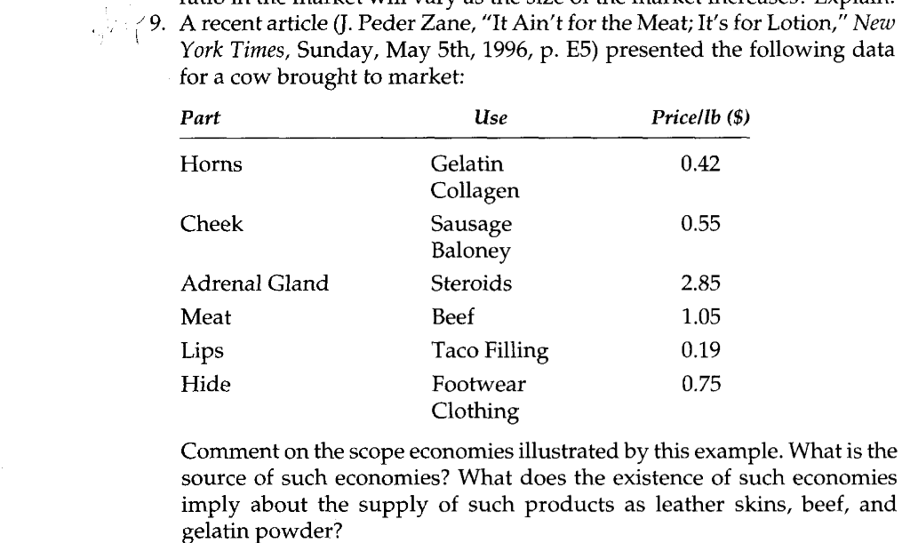 A recent article (J. Peder Zane, "It Ain't for the | Chegg.com