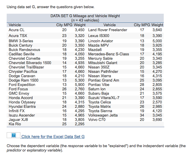 Solved Using data set G, answer the questions given below | Chegg.com