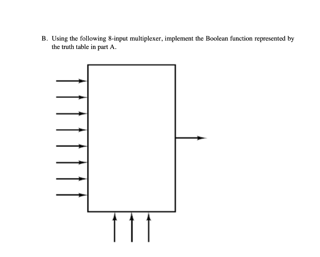 Solved 5. Multiplexers In this question, we are going to use | Chegg.com