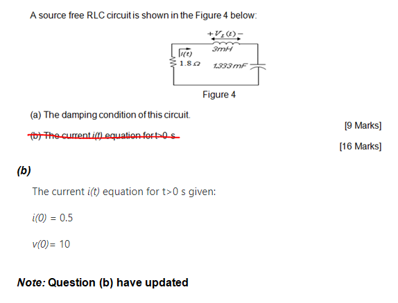 Solved A source free RLC circuit is shown in the Figure 4 | Chegg.com