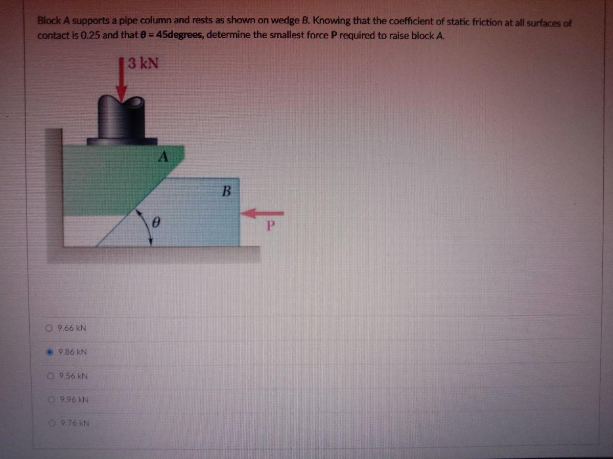 Solved Block A supports a pipe column and rests as shown on | Chegg.com