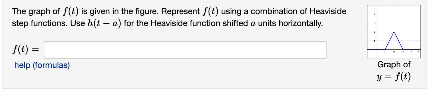 Solved The graph of f(t) is given in the figure. Represent | Chegg.com