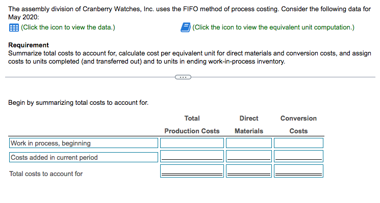 Solved Data table Reference The assembly division of | Chegg.com
