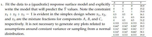 Solved 1. Fit the data to a (quadratic) response surface | Chegg.com