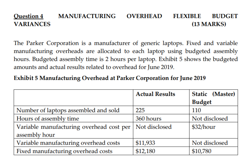 Solved Required: (a) Calculate the variable manufacturing | Chegg.com