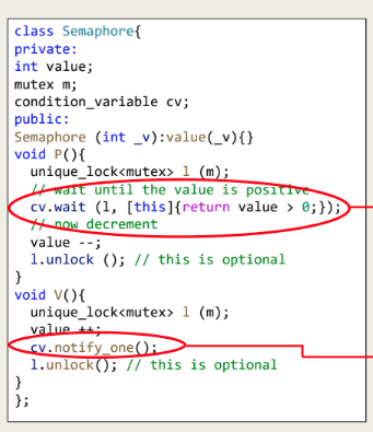 Ex: semaphore that counts up instead of down. What | Chegg.com