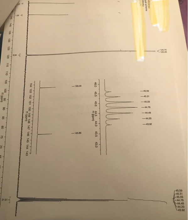 Solved Hello I need help figuring out this compound. My | Chegg.com