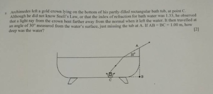 Solved Archimedes left a gold crown lying on the bottom of | Chegg.com