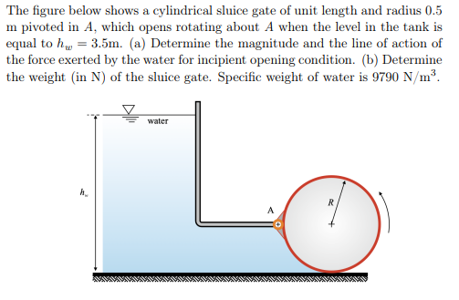 Solved The figure below shows a cylindrical sluice gate of | Chegg.com