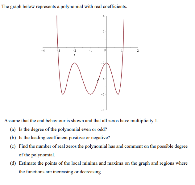 Solved The graph below represents a polynomial with real | Chegg.com